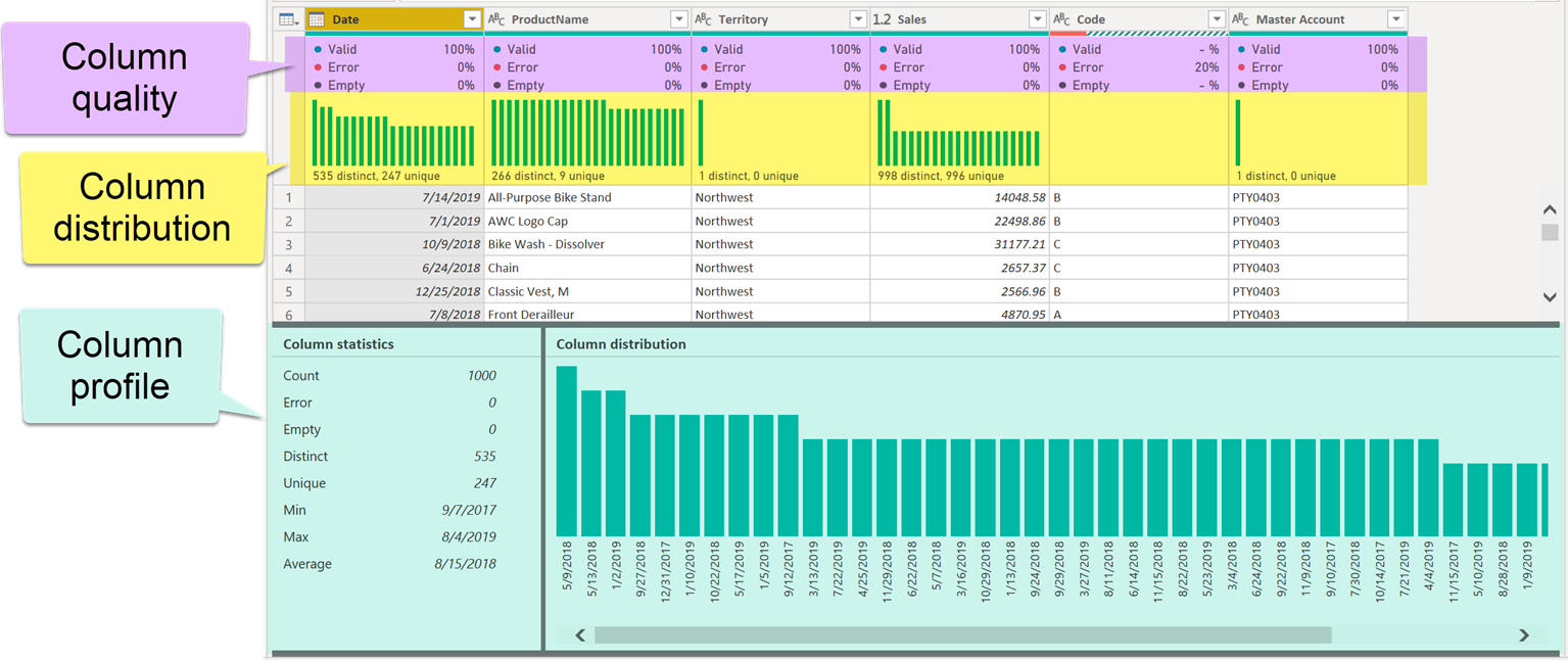 Tova Maceyak How To Select Multiple Columns In Power Bi Query Editor